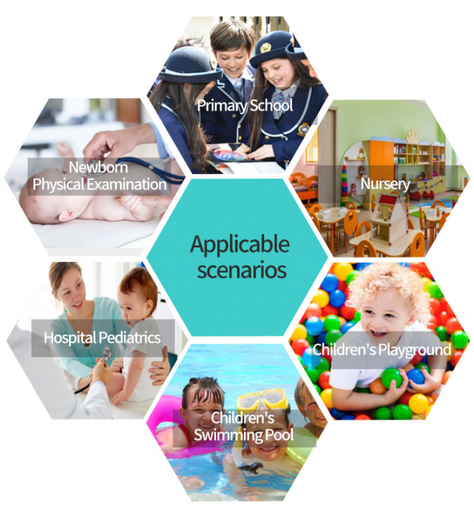 Digital Height and Weight Stainless Steel Scale For School Children